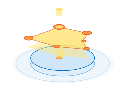 **增值电信业务经营许可证办理,**ICP、EDI、ISP办理